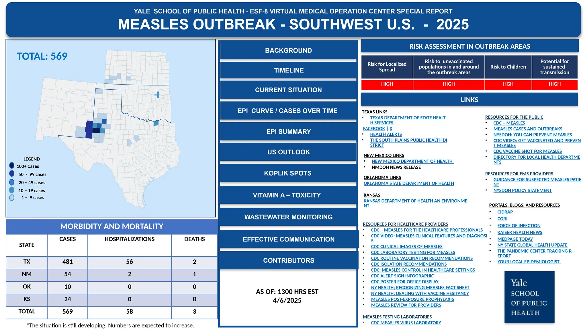 YSPH VMOC Special Report - Measles Outbreak Southwest US 4-6-2025 ver 5 ...