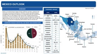 YSPH VMOC Special Report - Measles Outbreak Southwest US 7-6-2025.pptx