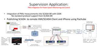 Experiences with Real-Time Hardware-in-the-Loop Simulation | PPTX