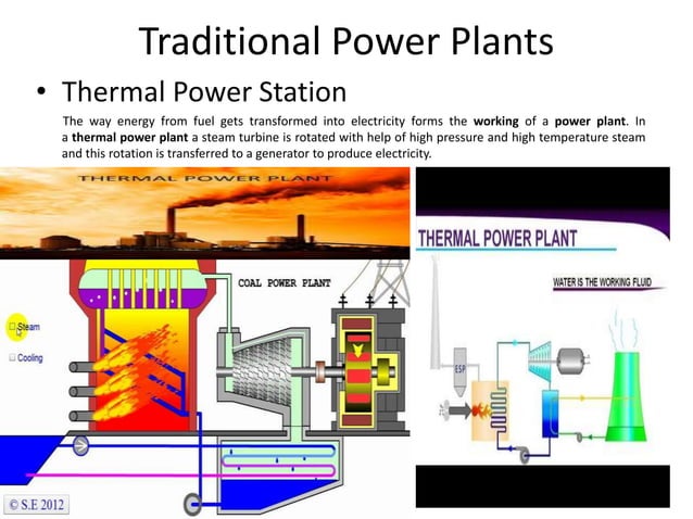 Electricity Generation Sources | PPTX | Power and Energy Industry ...