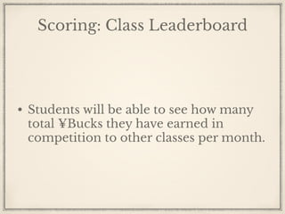 YsUp Guide Manual (2021 Edition): The Original Guide for Classroom ...