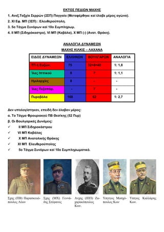 ΜΑΧΗ ΚΙΛΚΙΣ-ΛΑΧΑΝΑ 19 Ιουν | PDF