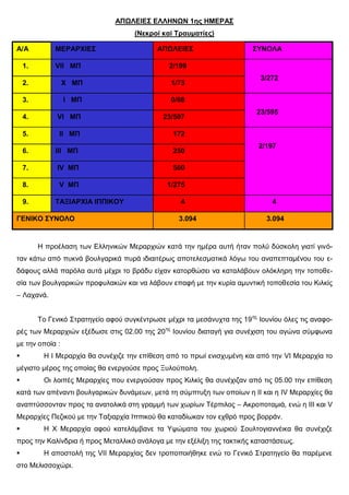 ΜΑΧΗ ΚΙΛΚΙΣ-ΛΑΧΑΝΑ 19 Ιουν | PDF