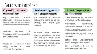 Protein Minimization required or not for Molecular Docking | PPT