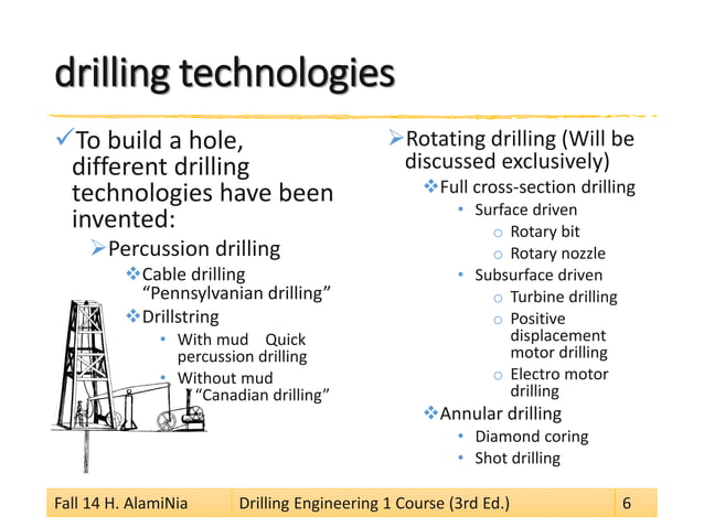 Rotary Drilling System: Introduction | PDF | Rowing | Sports