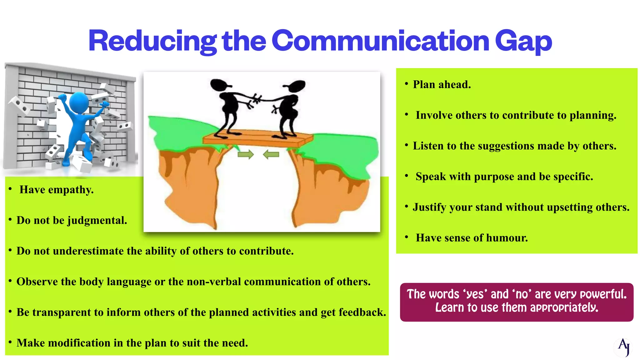 NCC | General Subject | Communication Skills | Year II | PDF