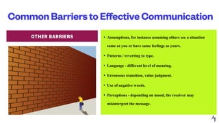 NCC | General Subject | Communication Skills | Year II | PDF