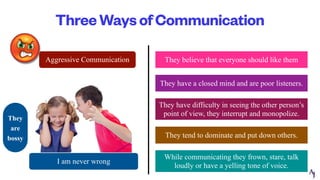 NCC | General Subject | Communication Skills | Year II | PDF