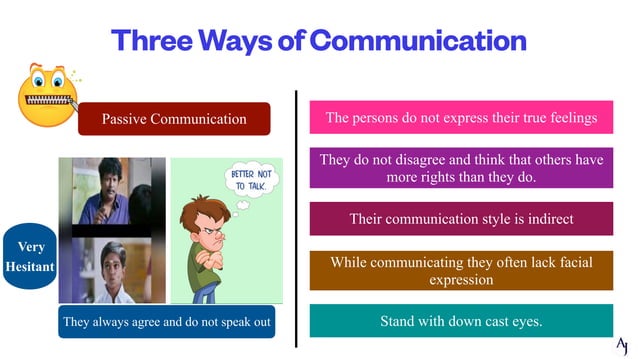 NCC | General Subject | Communication Skills | Year II | PDF