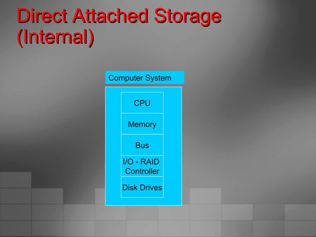 Direct Attached Storage CONCEPTS | PPT | Data Storage and Warehousing | Computing