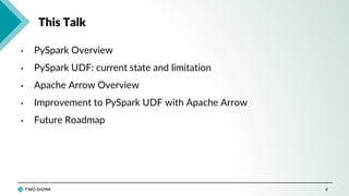 Improving Pandas and PySpark performance and interoperability with Apache Arrow | PPT