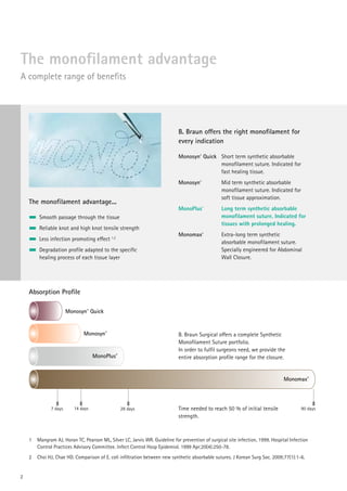 Ytesonhuong chi-phau-thuat-b.braun-mono-plus | PDF