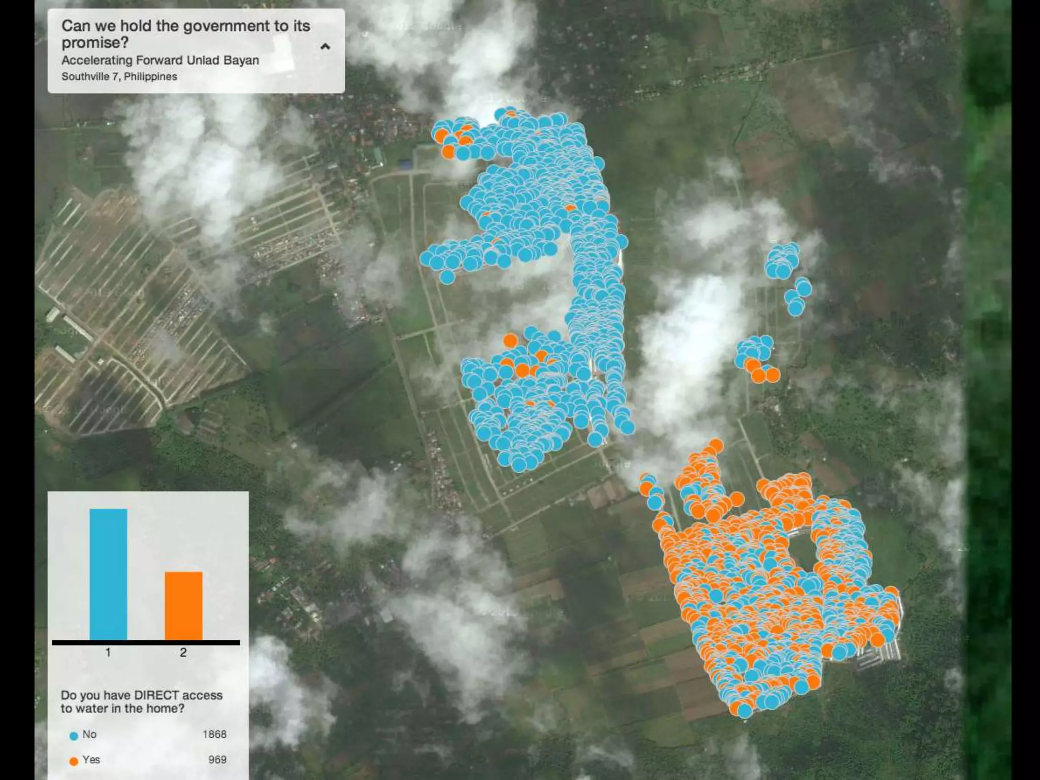 Map Your World: Philippines Project | PPTX