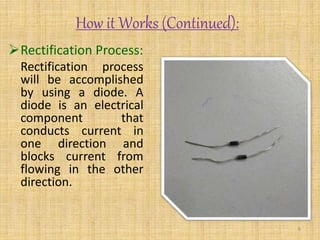 DC power supply | PPTX