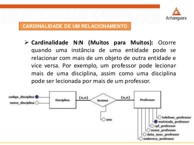 Aula 6 - Cardinalidade