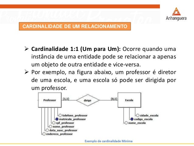 Aula 6 - Cardinalidade