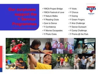 Y Treks Cameron Highlands 2013 | PPT