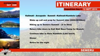 Y Treks Semeru (Pretrip Breifing) | PDF | Air Travel | Travel Type