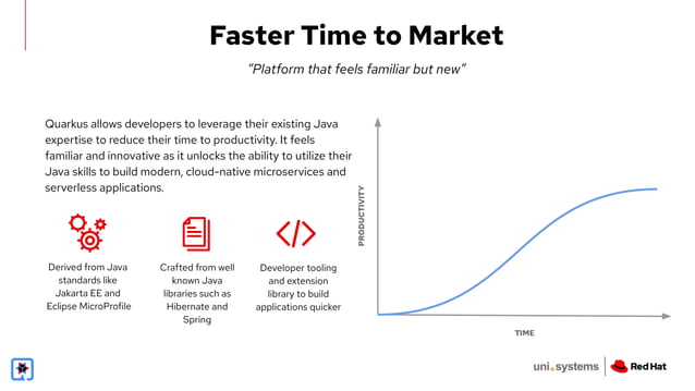 Y. Tsesmelis, Uni Systems: Quarkus use cases and business value | PPT