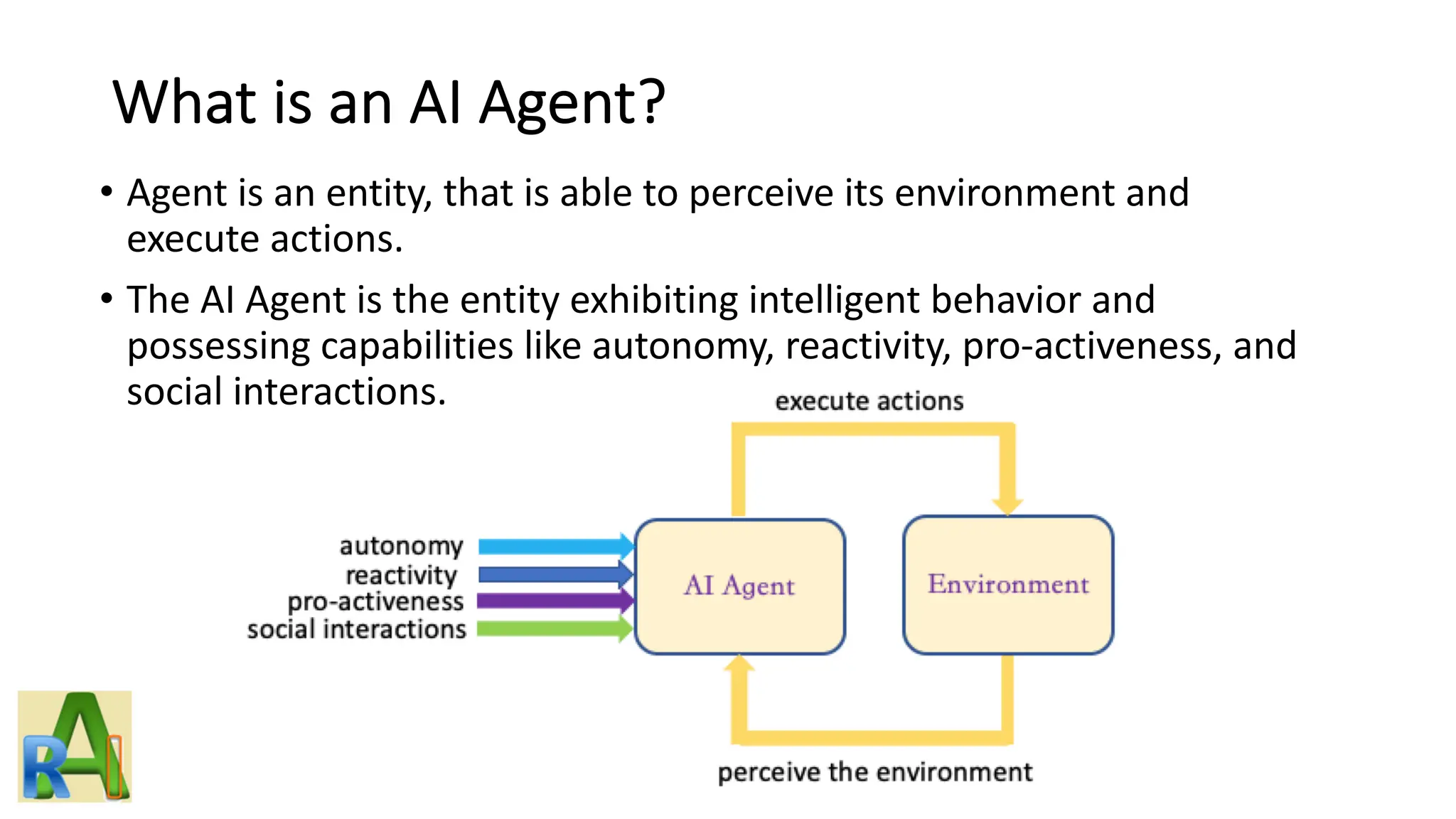 Levels of AI Agents: from Rules to Large Language Models | PDF