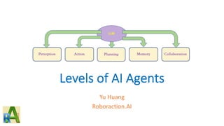 Levels of AI Agents: from Rules to Large Language Models | PDF