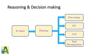 Levels of AI Agents: from Rules to Large Language Models | PDF