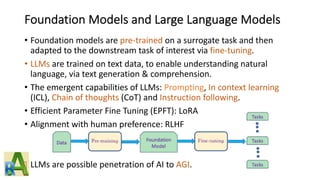 Levels of AI Agents: from Rules to Large Language Models | PDF