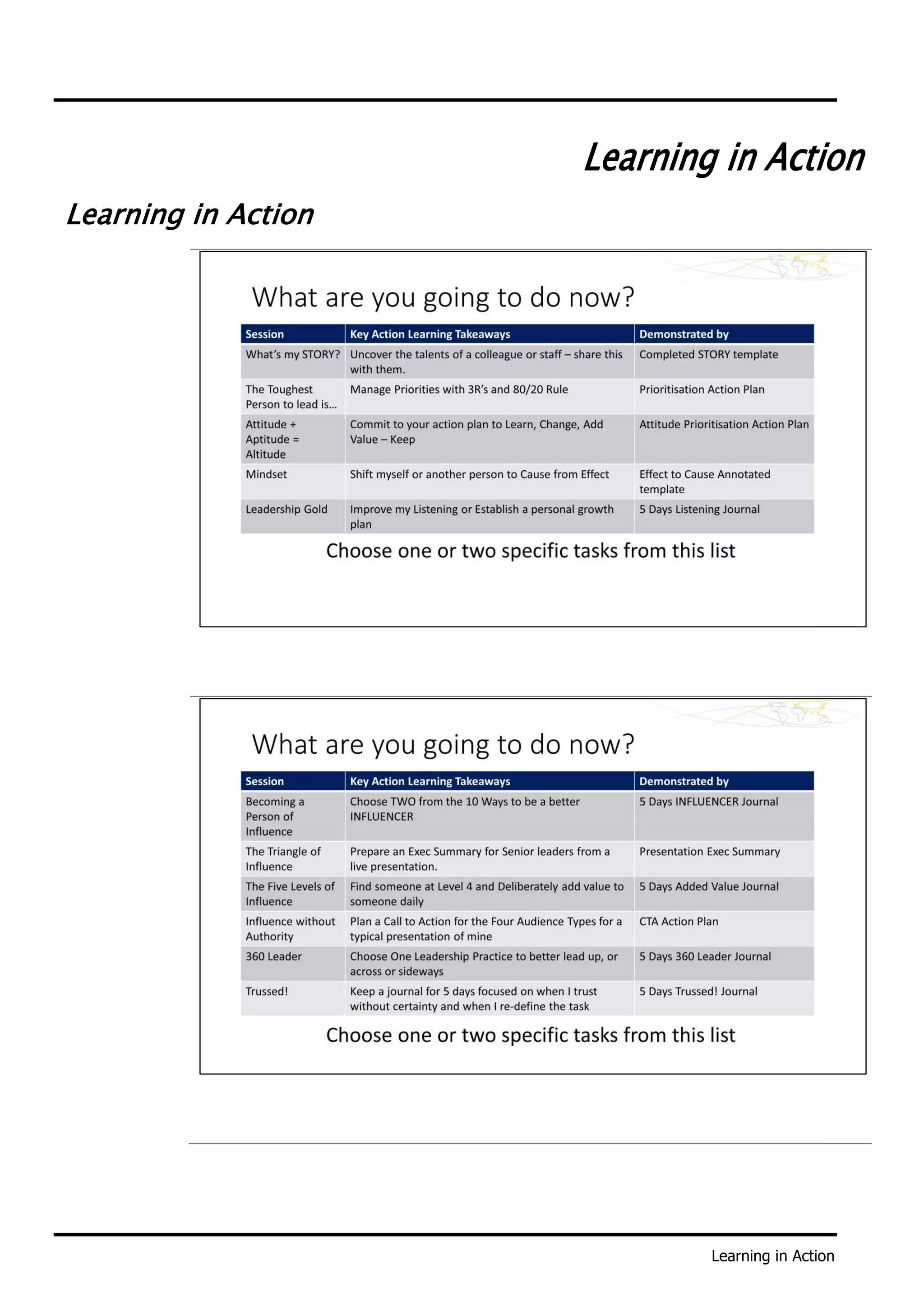 Learning in action session handout | PDF