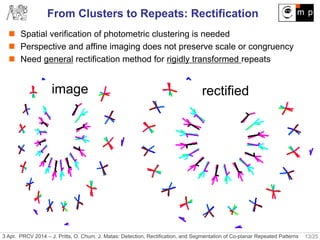 Detection, Rectification and Segmentation of Coplanar Repeated Patterns | PPT