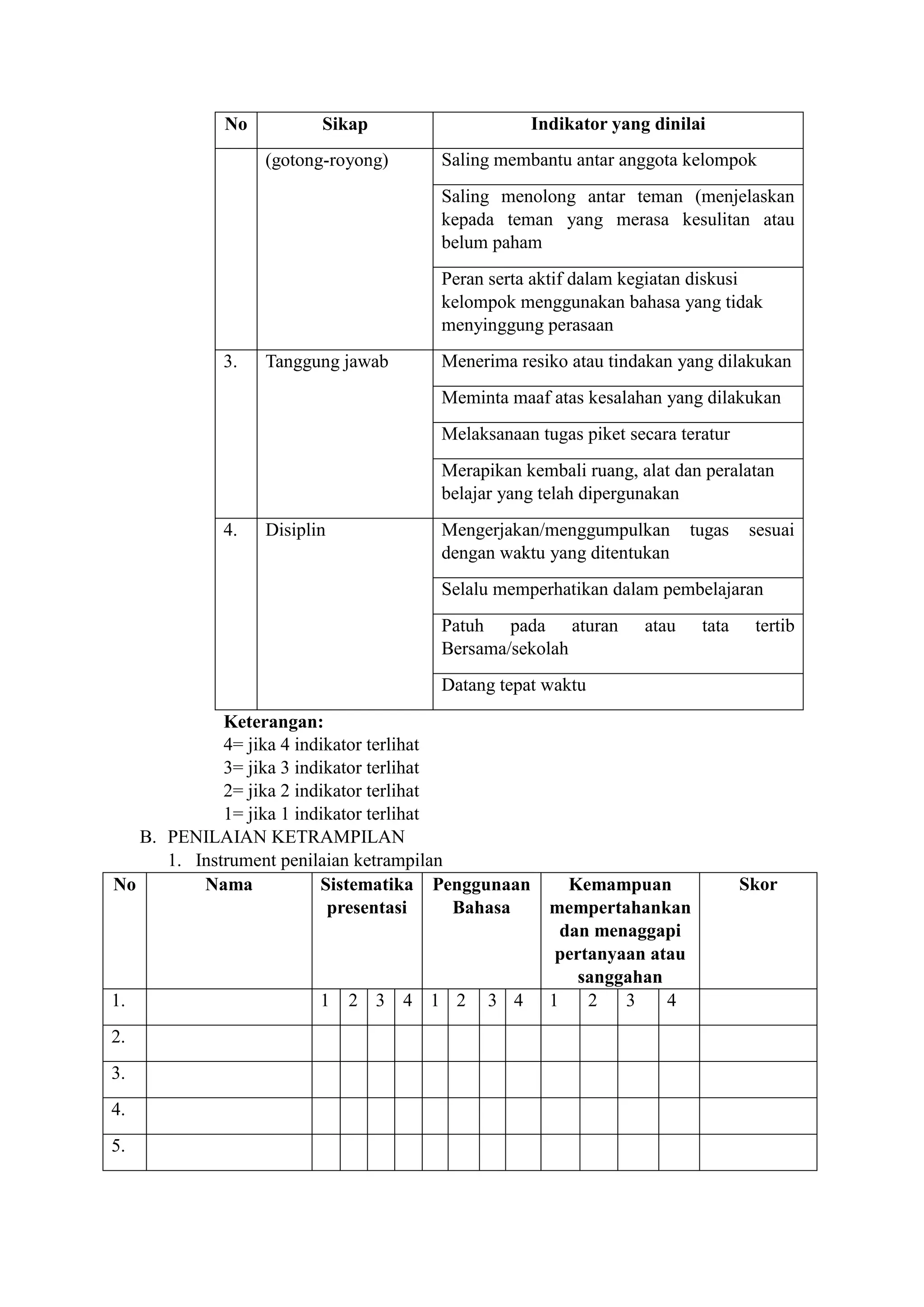 YUANITA IRAWATI_MODUL AJAR UNSUR SENYAWA DAN CAMPURAN.docx