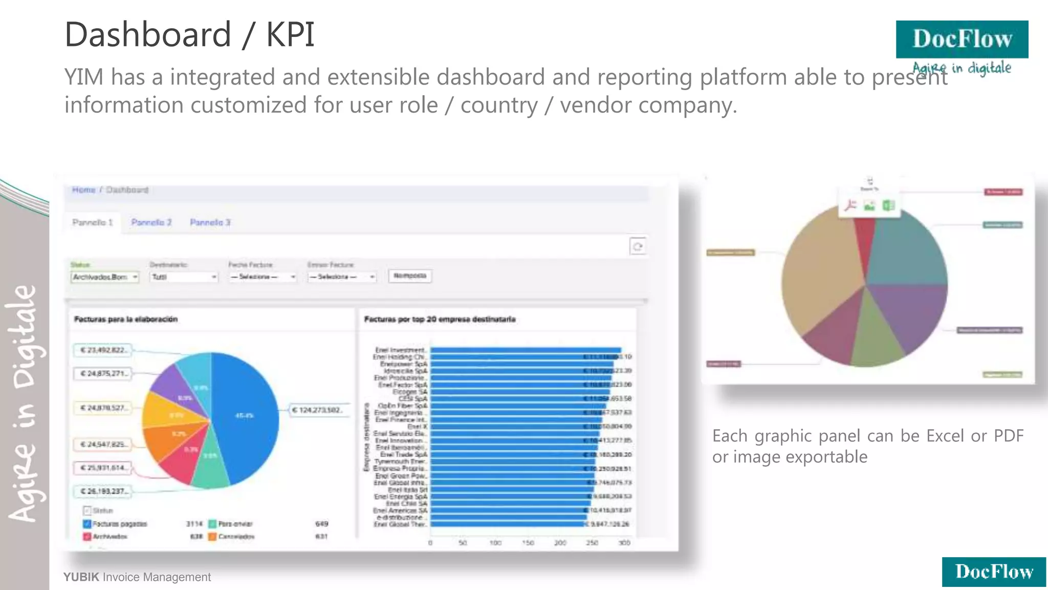 YUBIK INVOICE MANAGEMENT | PPT