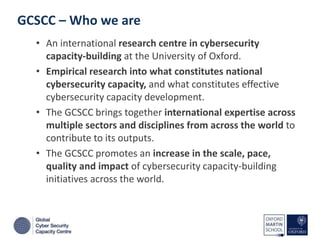 Cybersecurity Capacity: from the Nation to the Workplace | PPT