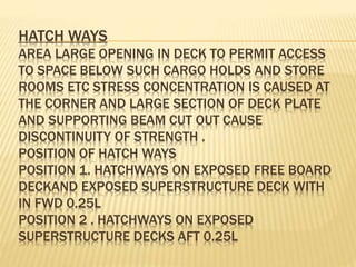 Hatch ways | PPTX