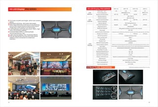 Yuchip led display catalogue | PDF