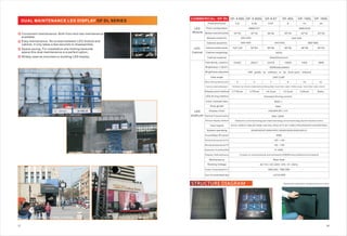 Yuchip led display catalogue | PDF