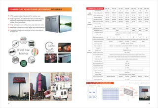 Yuchip led display catalogue | PDF
