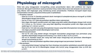 YUD Burn 2 Meek micrografting history, indications, technique ...