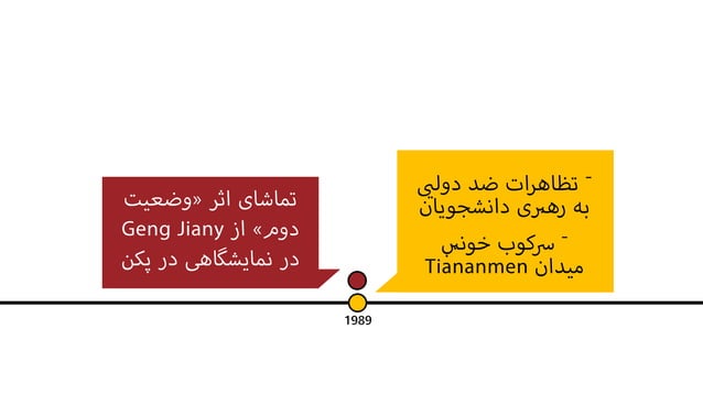 Yue Minjun's "Execution" | PDF