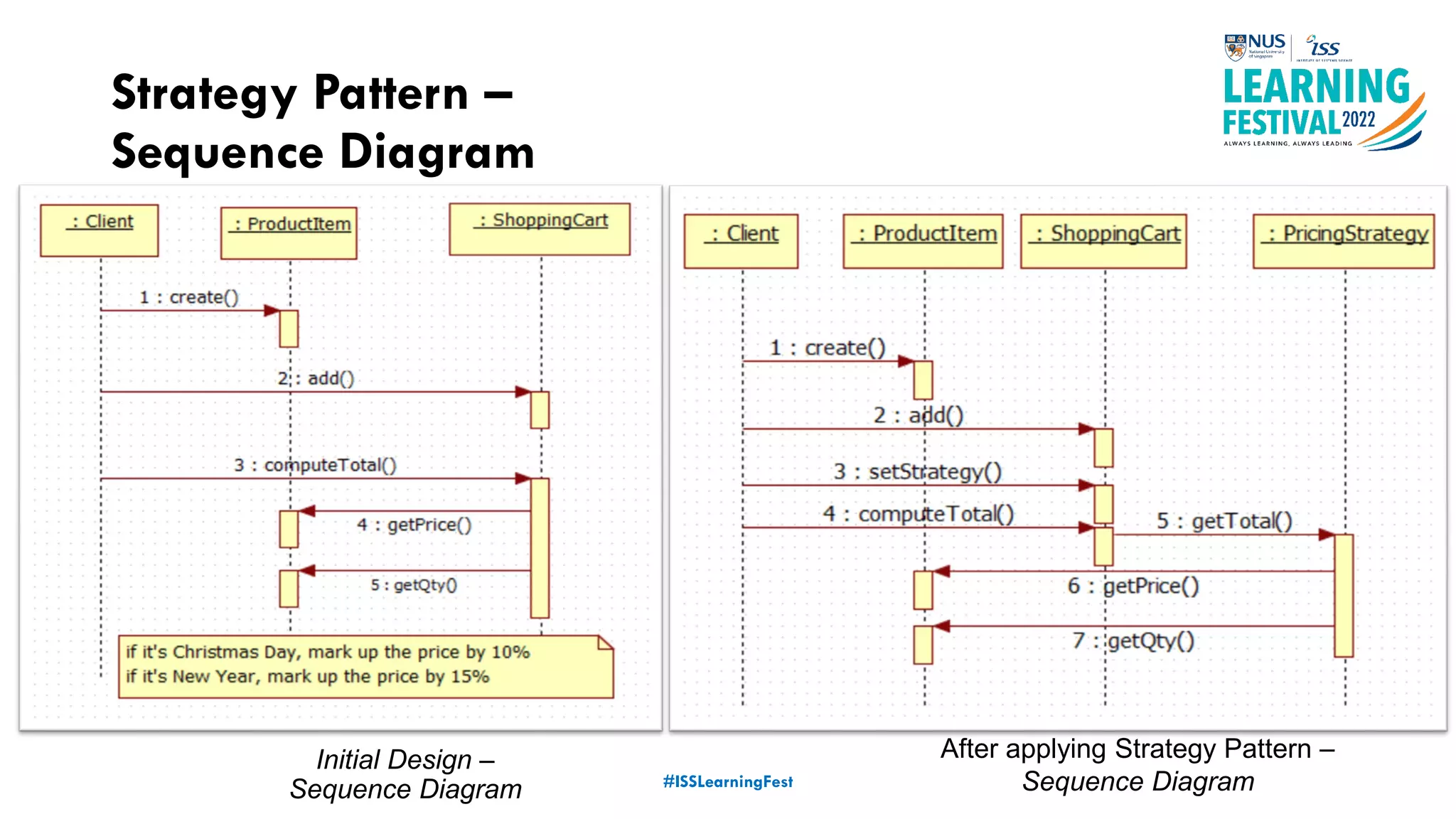Secure Your Application With Pattern Oriented Design | PPT