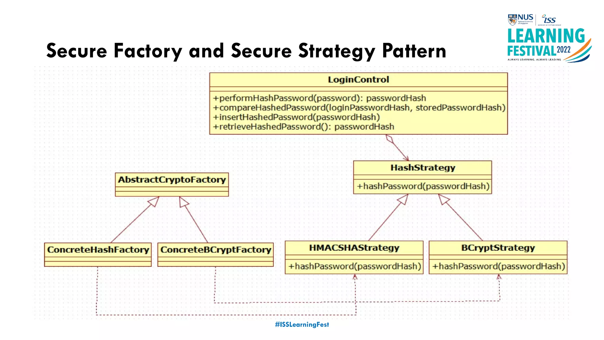 Secure Your Application With Pattern Oriented Design | PPT