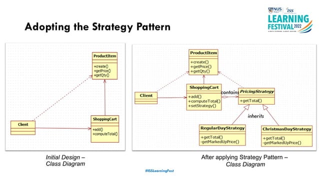 Secure Your Application With Pattern Oriented Design | PPT
