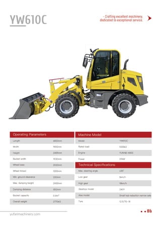 YUFAN machines passed ISO 9001, CE, and EPR certifications. | PDF