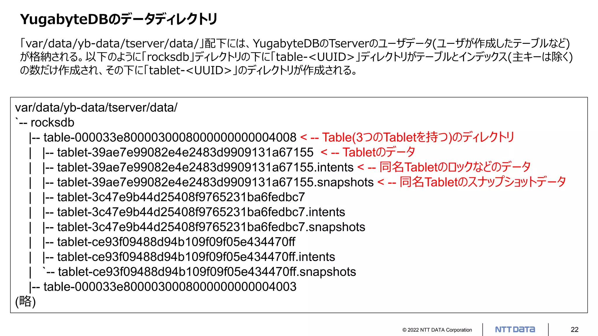 YugabyteDBを使ってみよう（NewSQL/分散SQLデータベースよろず勉強会 #1 発表資料） | PPT