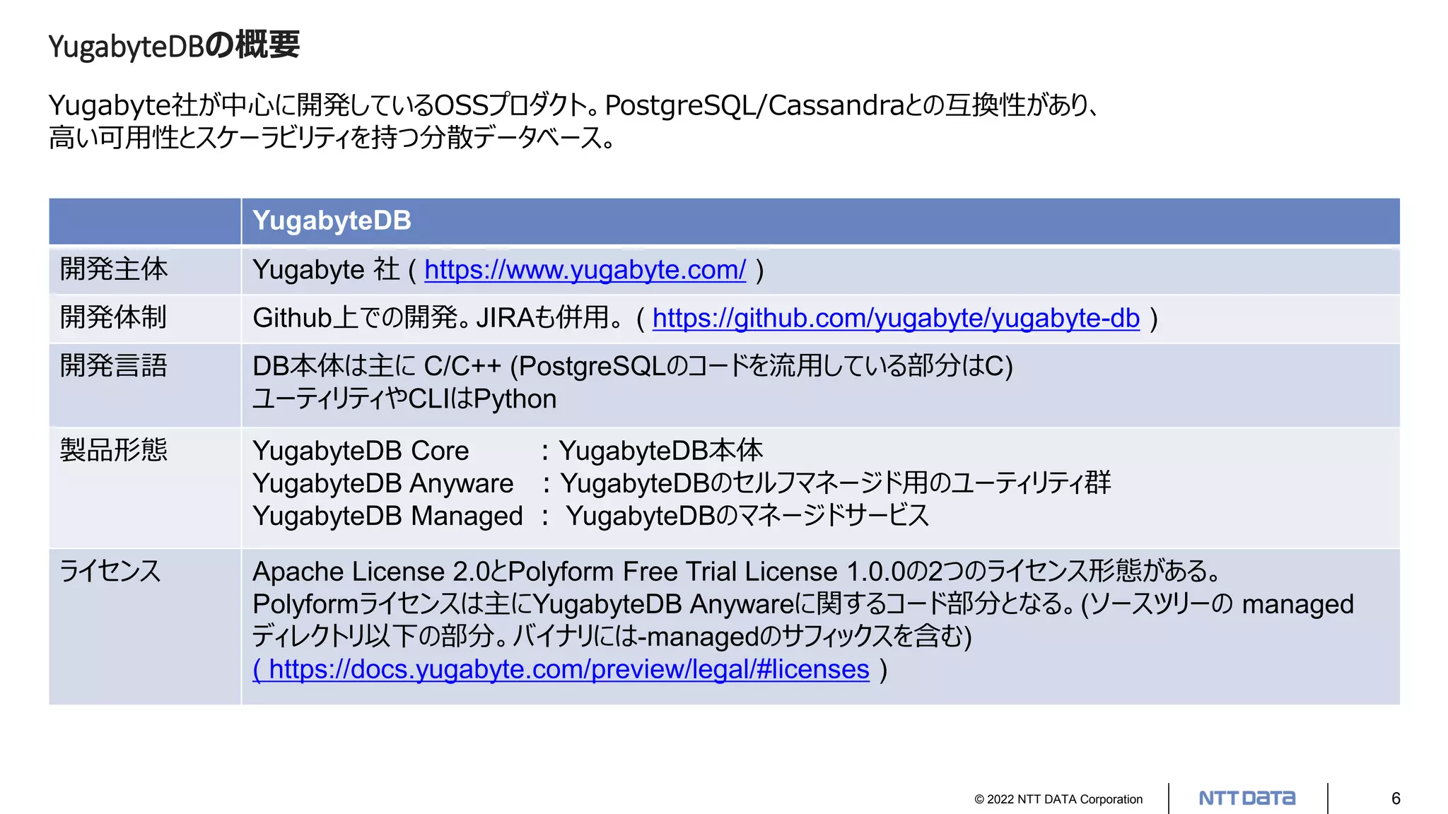 YugabyteDBを使ってみよう（NewSQL/分散SQLデータベースよろず勉強会 #1 発表資料） | PPT