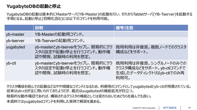 YugabyteDBを使ってみよう（NewSQL/分散SQLデータベースよろず勉強会 #1 発表資料） | PPT