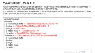 YugabyteDBを使ってみよう（NewSQL/分散SQLデータベースよろず勉強会 #1 発表資料） | PPT