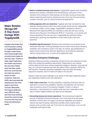 YugabyteDB_TVA-Datastax.pdf