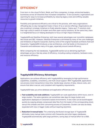 YugabyteDB_TVA-Datastax.pdf