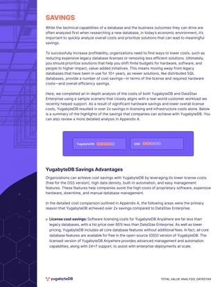 YugabyteDB_TVA-Datastax.pdf