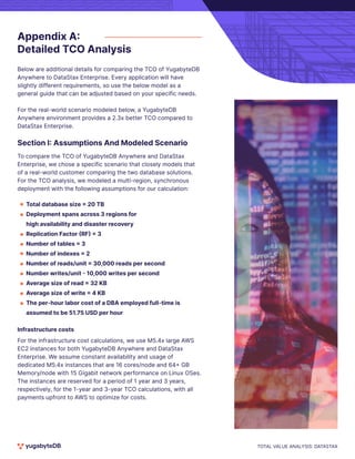 YugabyteDB_TVA-Datastax.pdf